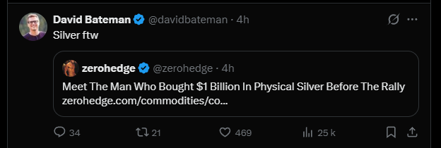 Le métal argent dépasse 100 $/once : que faire de vos minières ...